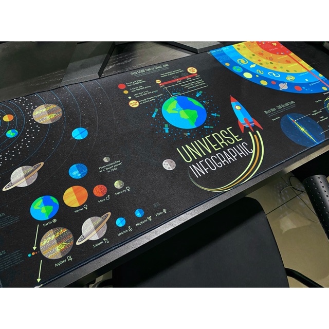 Space planet mouse pad keyboard waterproof | Shopee Malaysia