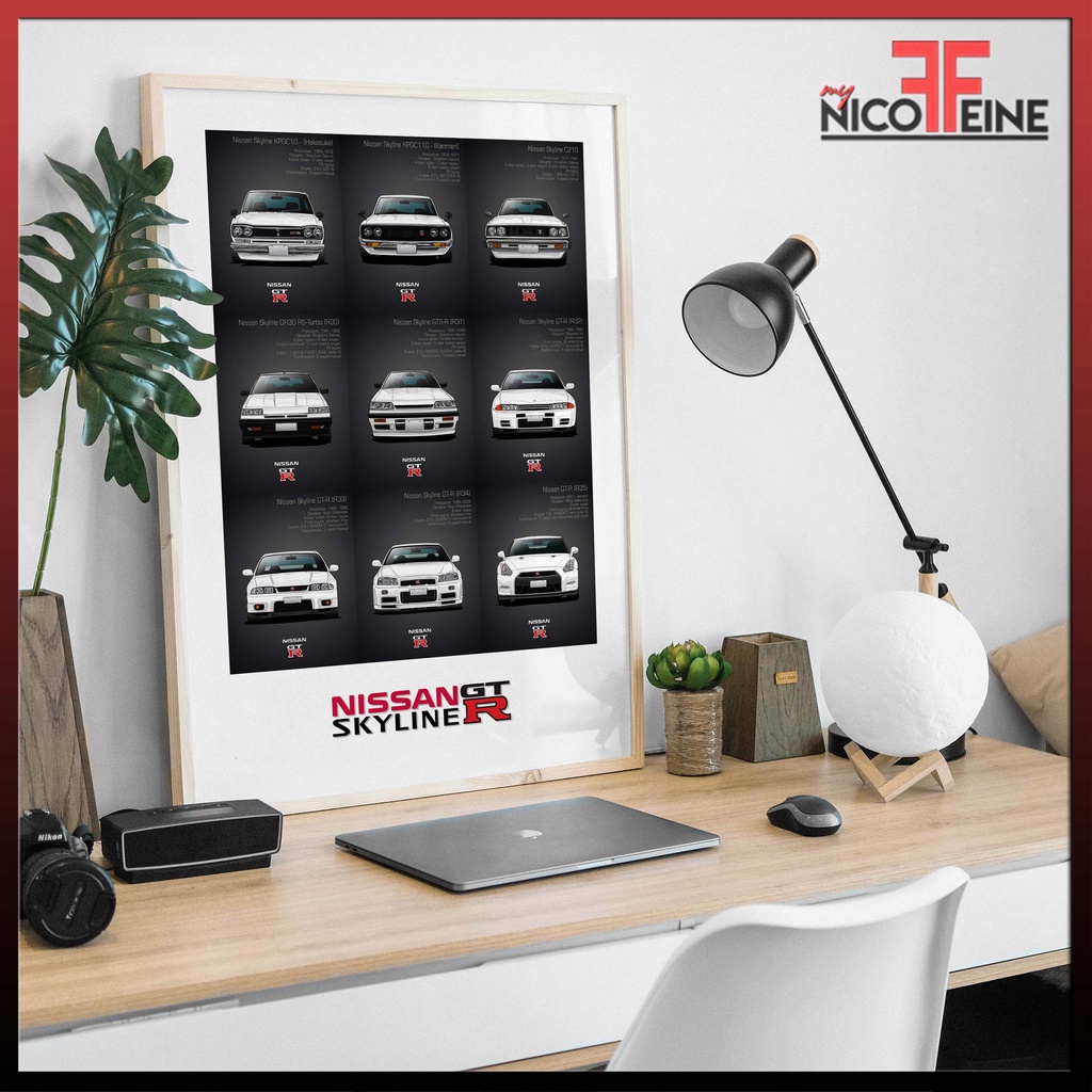 [Poster Only] Nissan Skyline GTR Evolution R31 R32 R33 R34 R35 Godzilla ...