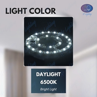 18W/24W/36W/48W/72W ROUND LED MODULE LIGHT CIRCULAR TUBE REPLACEMENT ...