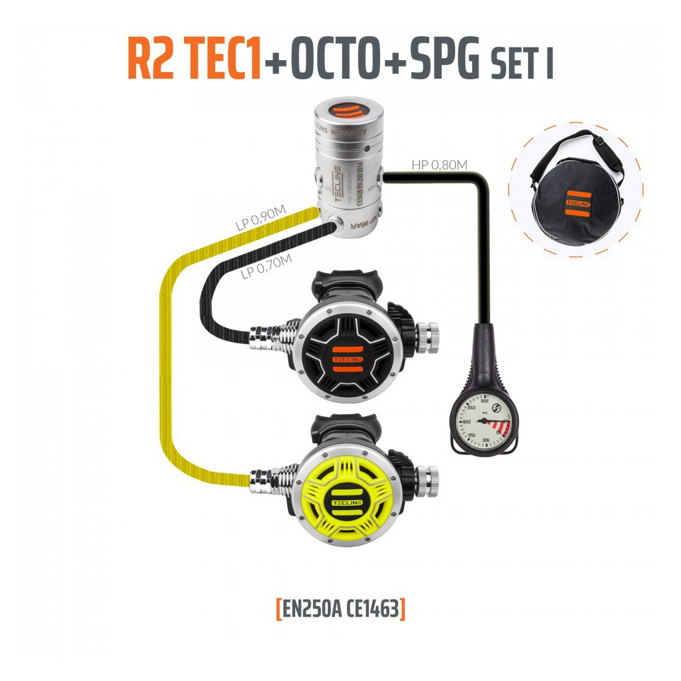 TECLINE R2 TEC1 Octo set with SPG high performance balanced environment ...