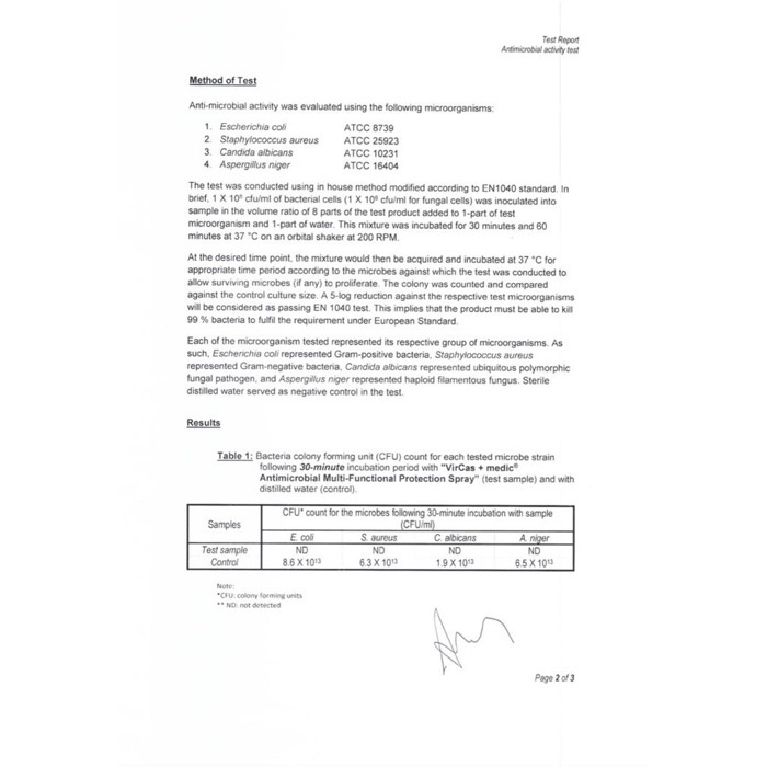 Vircast Medic Family Care Antimicrobial Multi-Functional Protection ...