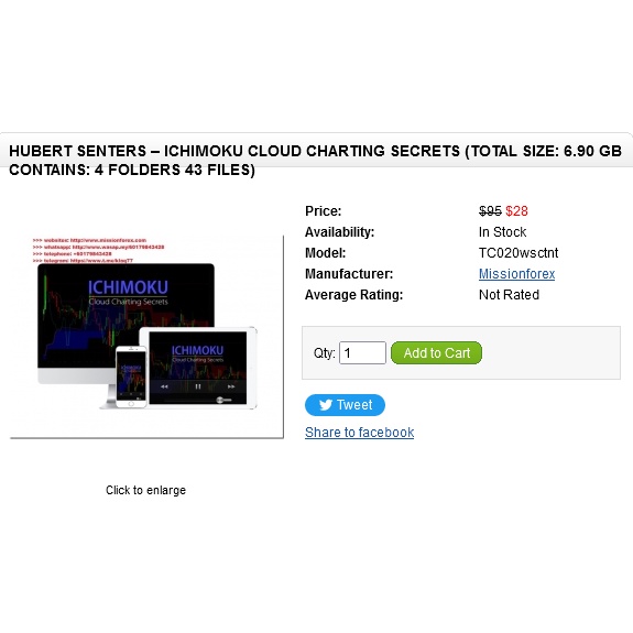 Hubert Senters – Ichimoku Cloud Charting Secrets (Total size: 6.90 GB ...