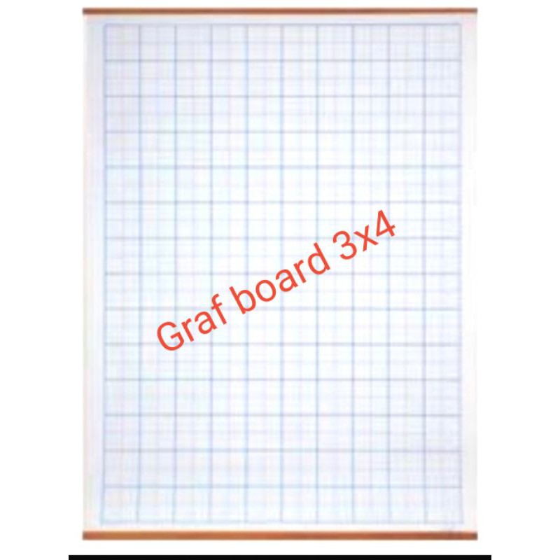 BBM: Graf / Grid Penggulung 3'×4' | Graph / Grid Roll 122cm x 91cm ...