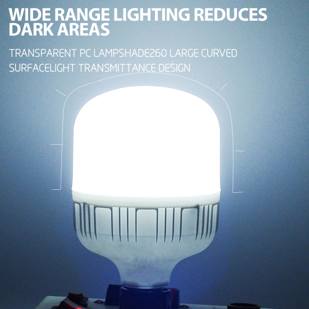 Led Bulb E27 5W 10W 15W 20W 30W Led Light Bulb Mentol Led | Shopee Malaysia