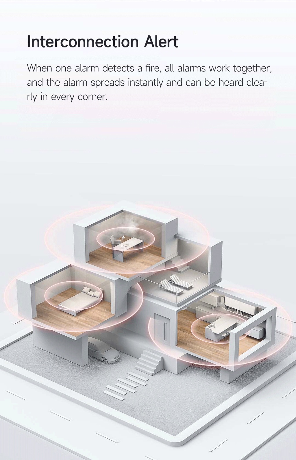 Aqara Smart Smoke Alarm Highly Sensitive Detection Smoke Detector ...