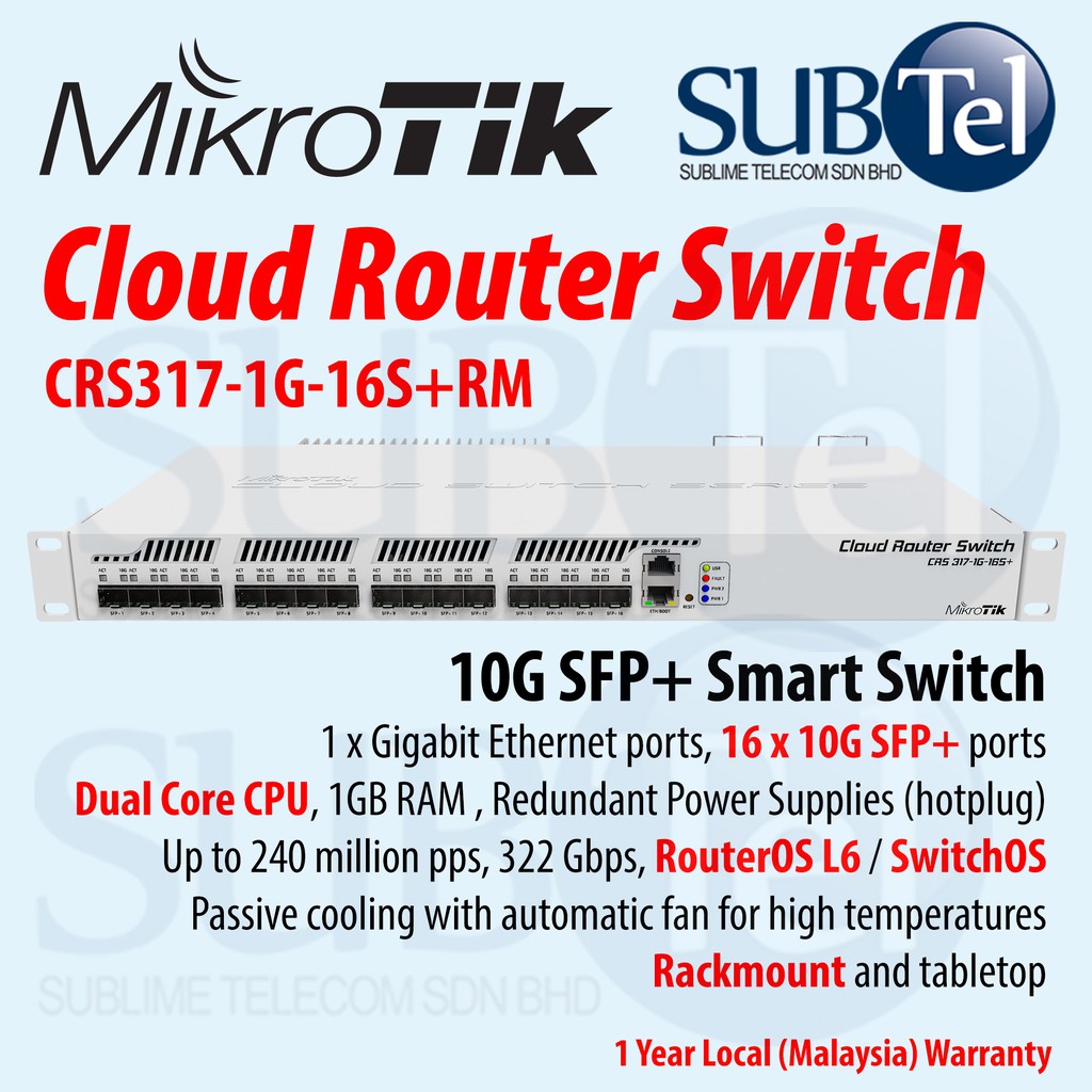 Mikrotik CRS317-1G-16S+RM 16 port L3 10G SFP+ Cloud Router Managed ...