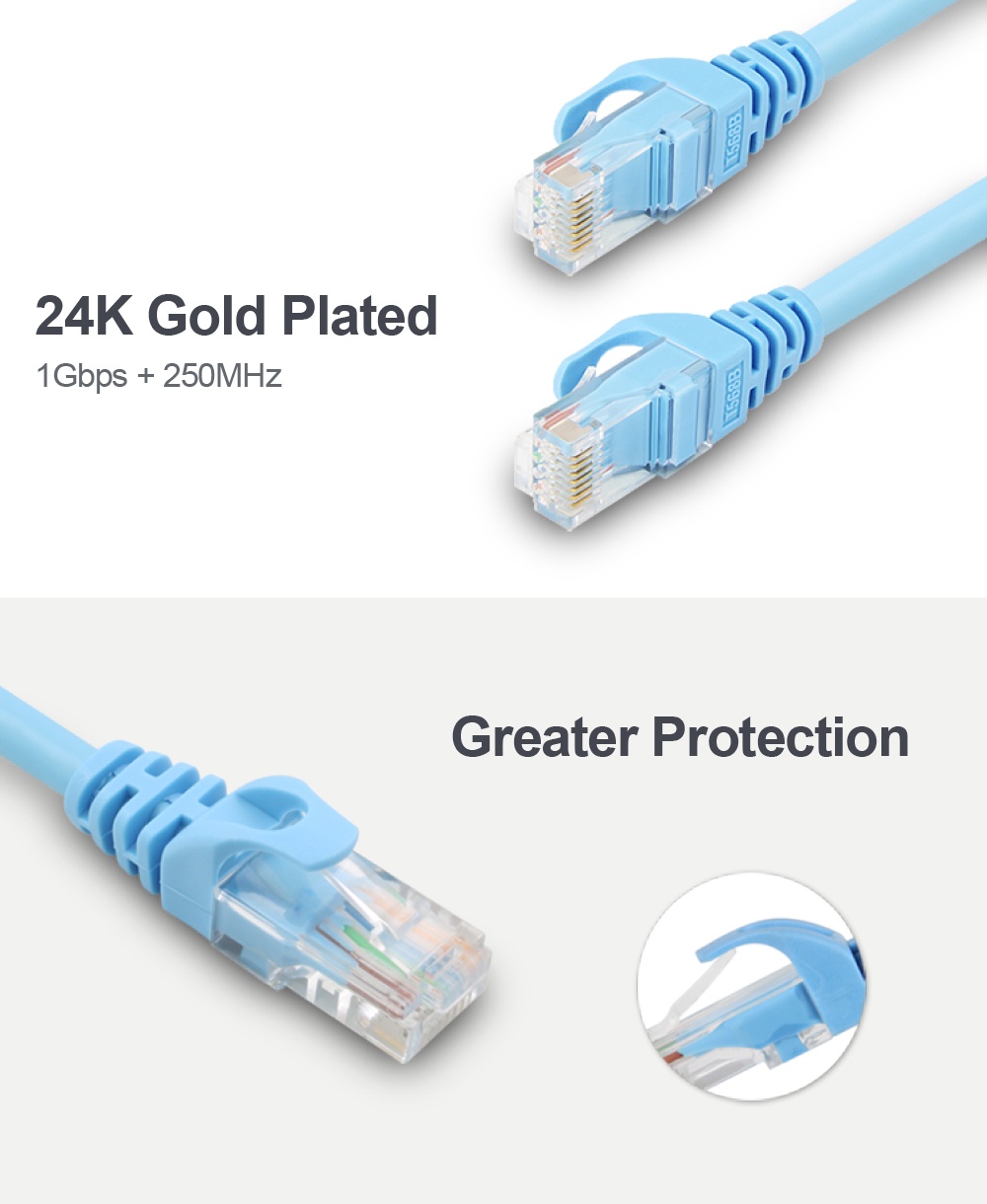 Unitek Cat.6 UTP RJ45 Gigabit Ethernet LAN Cable 8P8C Connector ...