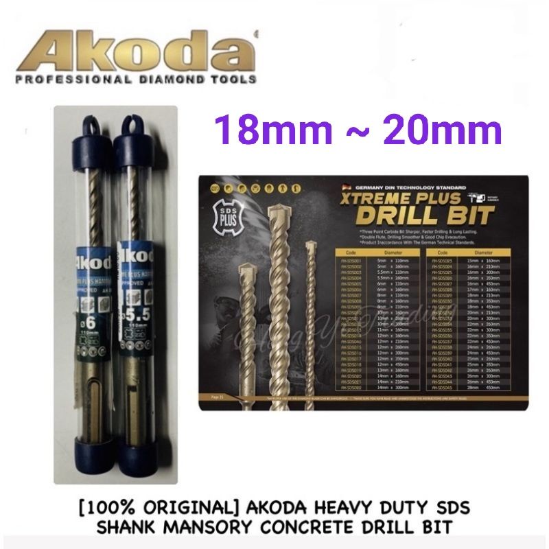 AKODA 18mm ~ 20mm HEAVY DUTY SDS Plus Drill Bits / Concrete / Masonry ...