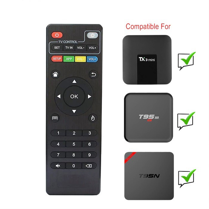 🔥 TX3 mini🔥 Remote Control For TX3mini Android Box 1G 2G Tx3 Mini T95M ...