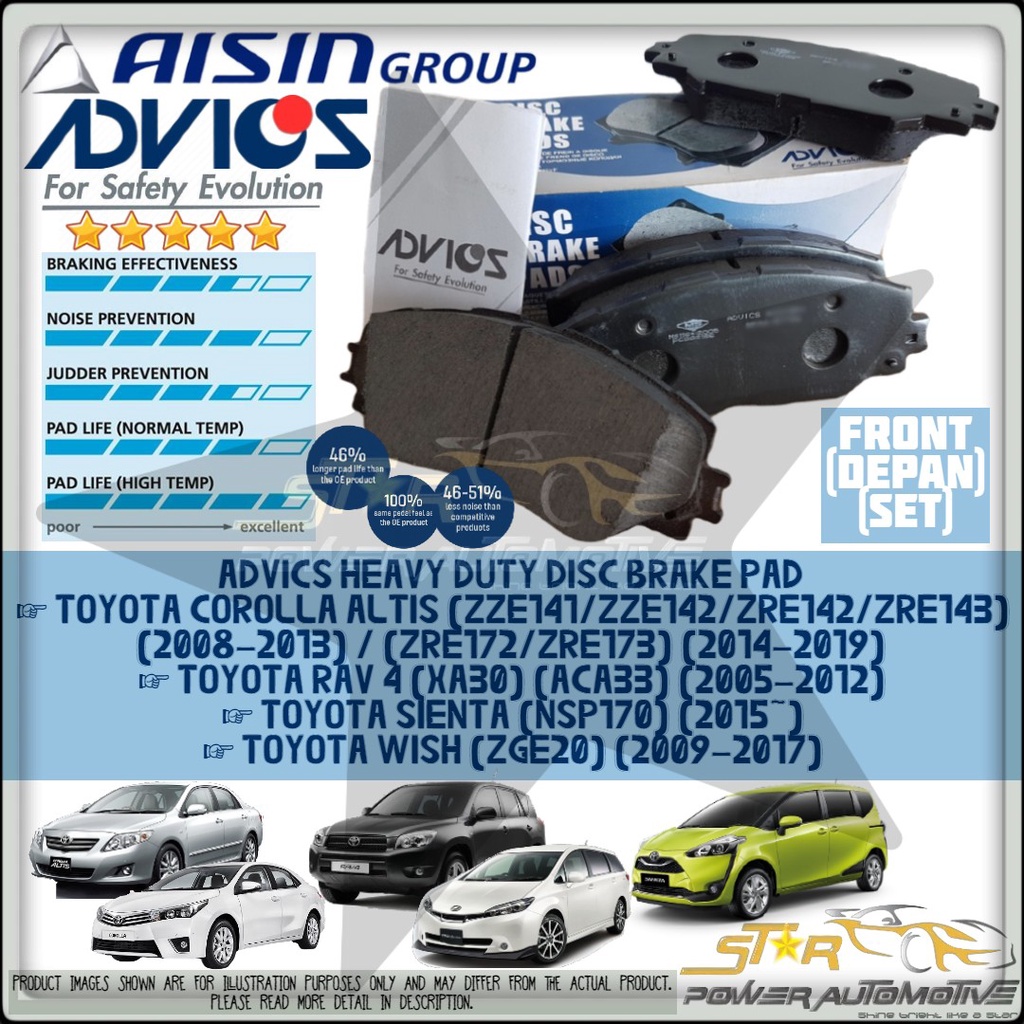 AISIN ADVICS Toyota Corolla Altis ZZE141 ZZE142 ZRE142 RAV 4 XA30 ACA33 ...