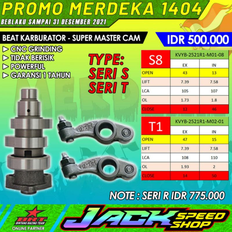 As BRT BEAT Carburetor/Carburetor/SPACY S8 T1 R1 MASTER CAM KEM TYPE ...