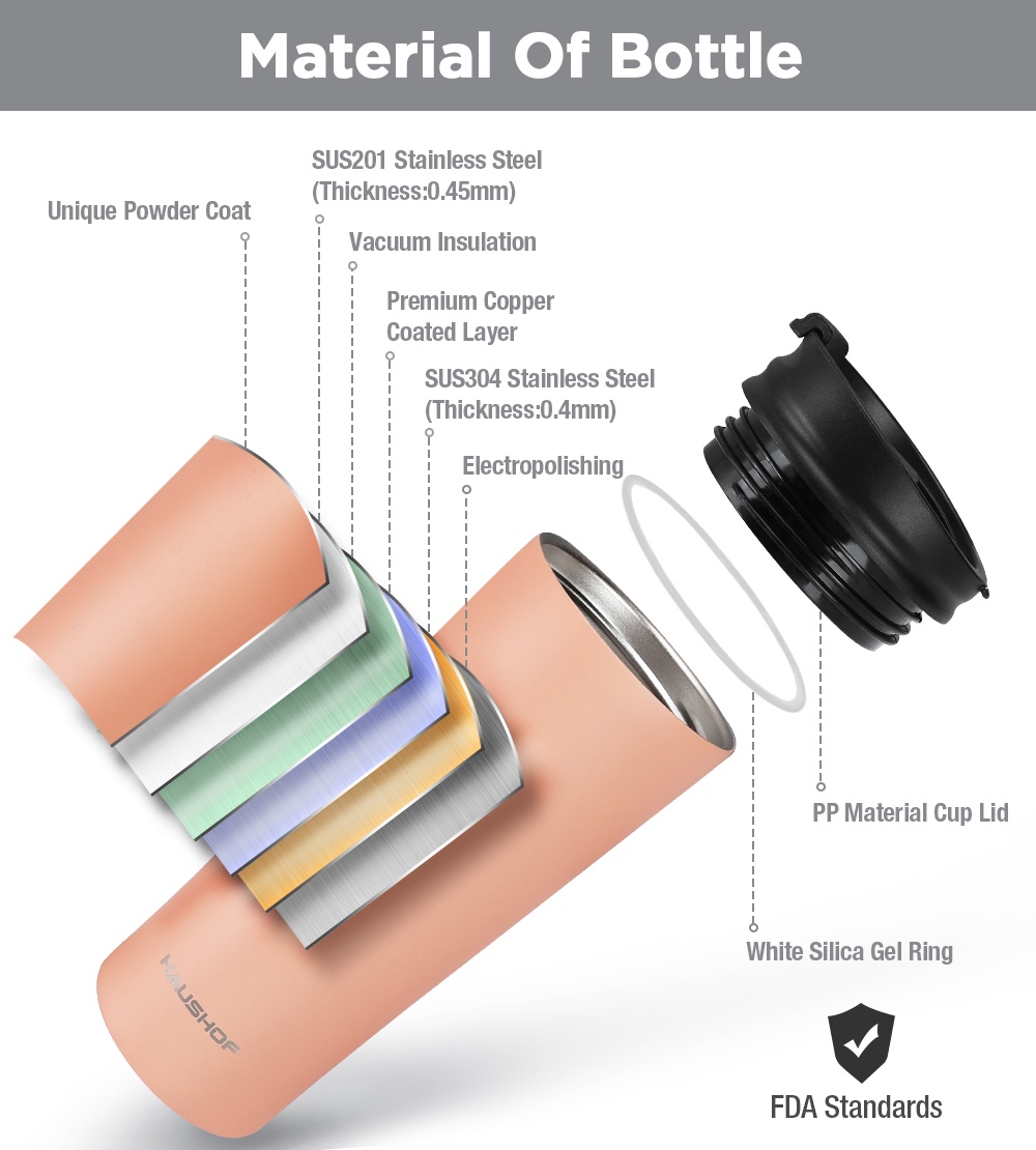 HAUSHOF Insulated Tumbler Coffee Travel Mug 500ml/360ml botol air tahan ...