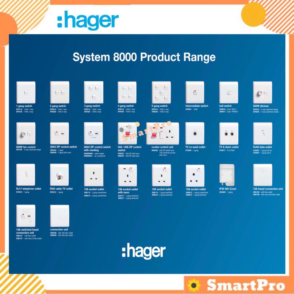 HAGER Switch System 8000 Series All Type Switches And Socket (SIRIM ...