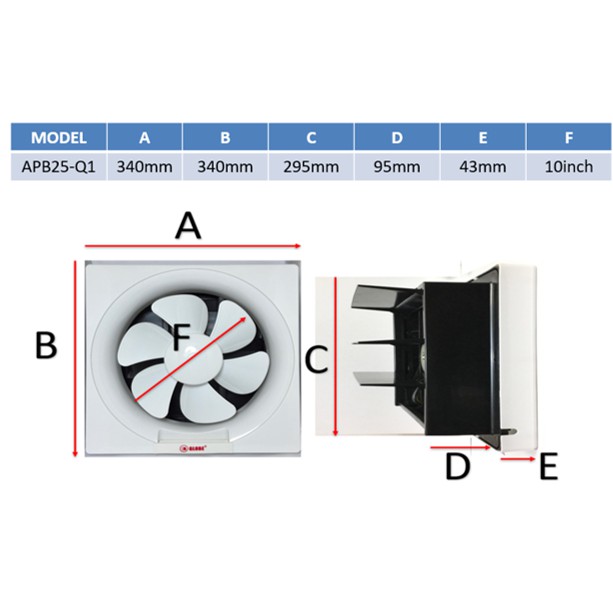 GLOBE VENTILATION WALL EXHAUST FAN - 6" / 8" / 10" / 12" | Shopee Malaysia