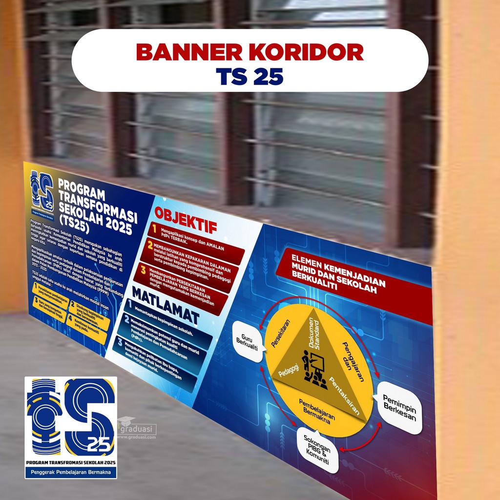 TS25, Transformasi Sekolah 25, Banner Koridor | Shopee Malaysia