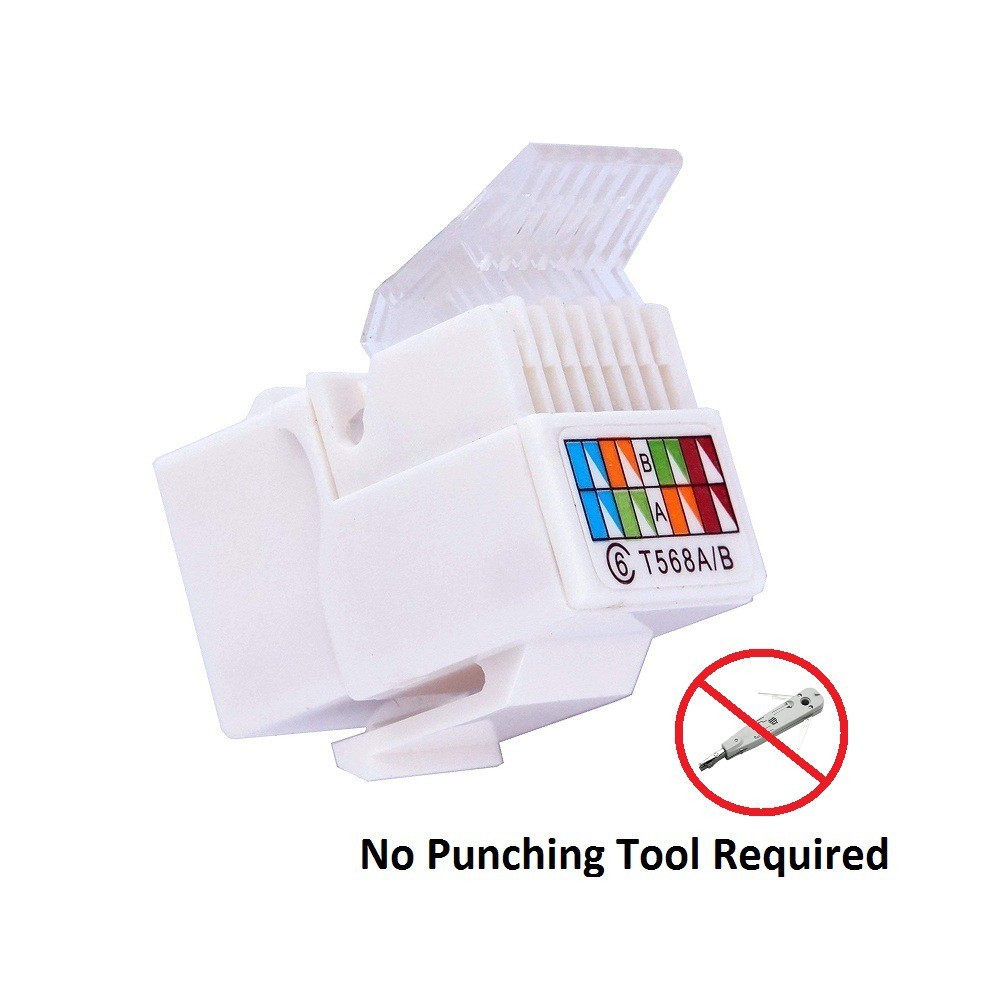 CAT5E/CAT6 1Port 2 Ports Faceplate Data Wall Socket Outlet FacePlate ...