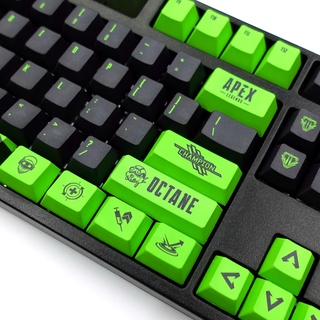 Apex Legend Keycaps | Octane Keycaps | Shopee Malaysia
