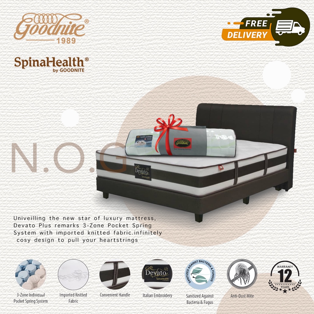 (Full Set) Goodnite DEVATO PLUS 12 Inches Individual Pocket Spring ...