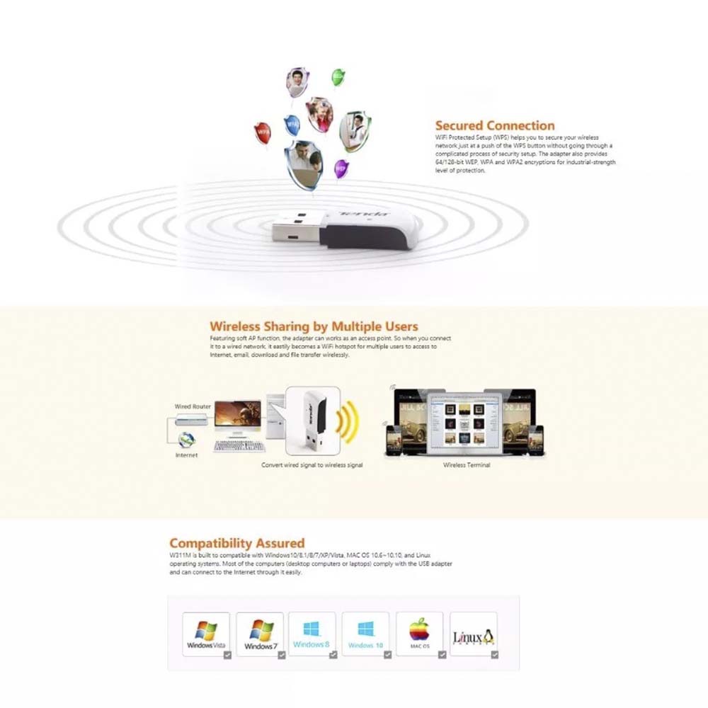 Tenda W311M 150Mbps Wireless N Usb Adapter | Shopee Malaysia