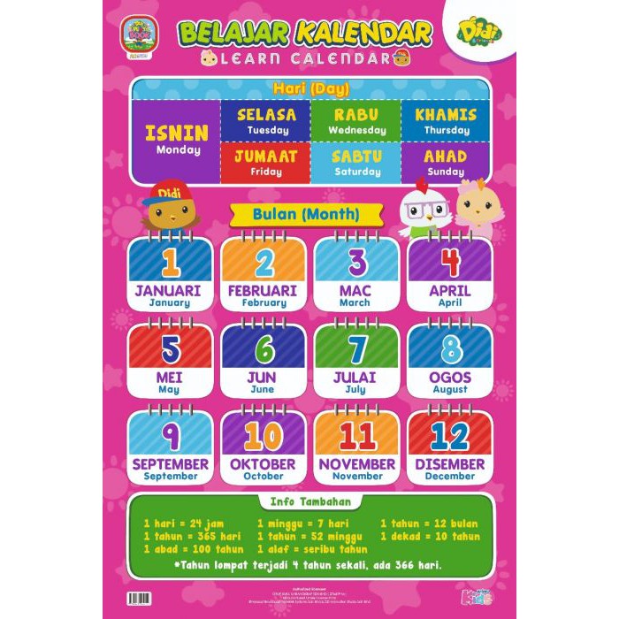 POSTER CARTA #DIDI & FRIENDS[BM & ENGLISH](abjad,papan tanda,bendera ...