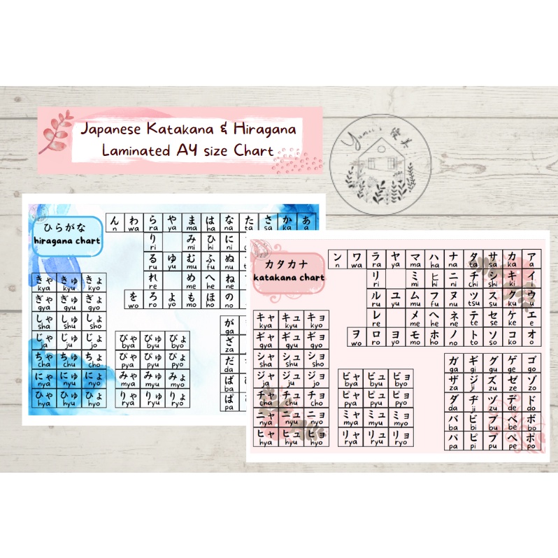 Yumii's Japanese Katakana & Hiragana Laminated A4 size Chart | Shopee ...