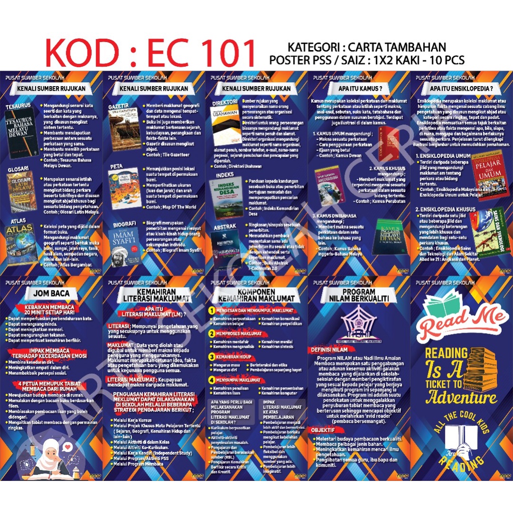 🏃1 DAYSHIP🏃 JIMAT! Poster Pusat Sumber Sekolah PSS / Bahan Bantuan ...