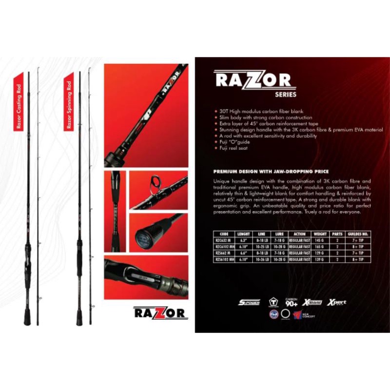 EXP RAZOR SERIES SPINNING & CASTING ROD | Shopee Malaysia