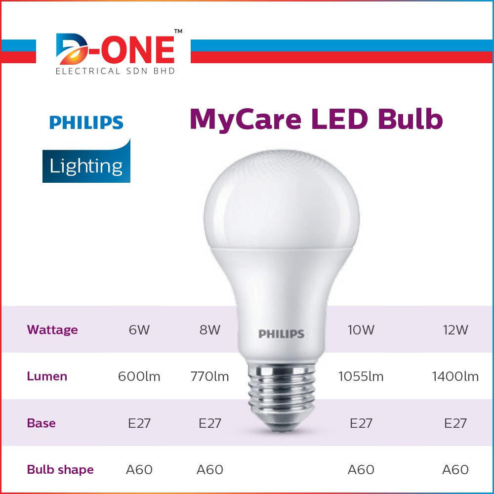 Philips LED Bulbs - MyCare LED E27 Bulb | Shopee Malaysia