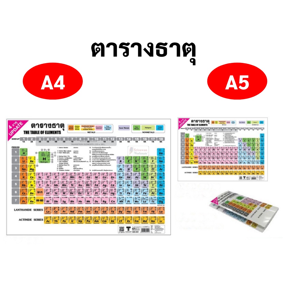 Periodic Table A4/A5 Waterproof Tear-Off Not Broken Updated Element ...