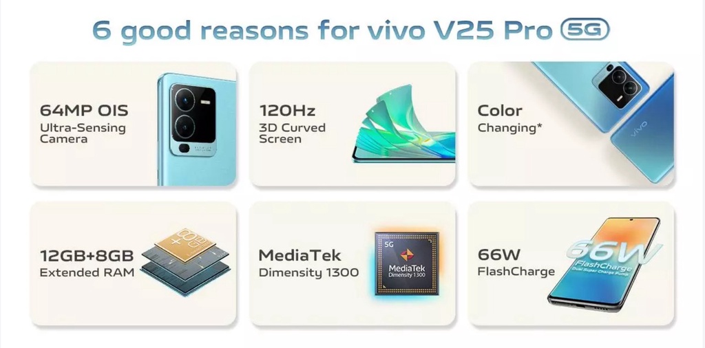 VIVO V25 Pro 5G /V2158 (12GB+256GB) Original 1 Year VIVO Malaysia ...