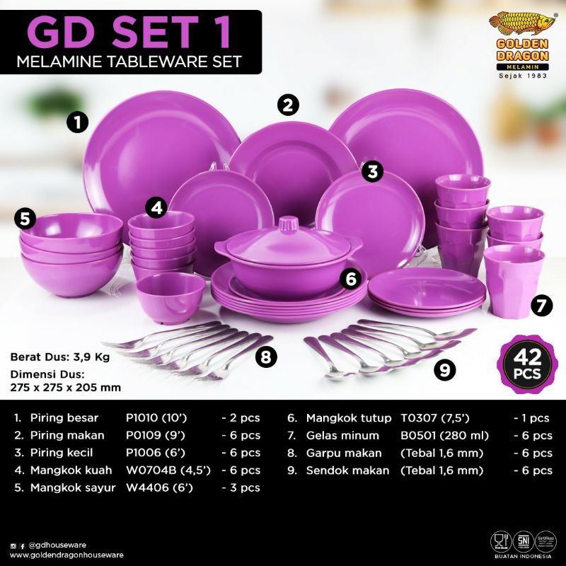 Gd Melamine set | Shopee Malaysia