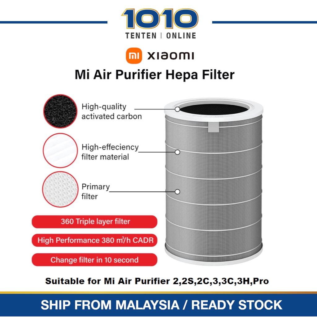 [Global] Xiaomi Mi Air Purifier HEPA/ANTIBACTERIAL Filter M8R-FLH (2,2C ...