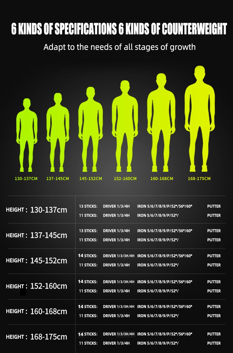 PGM Seed series Junior professional boy right handed No. 7 golf iron ...