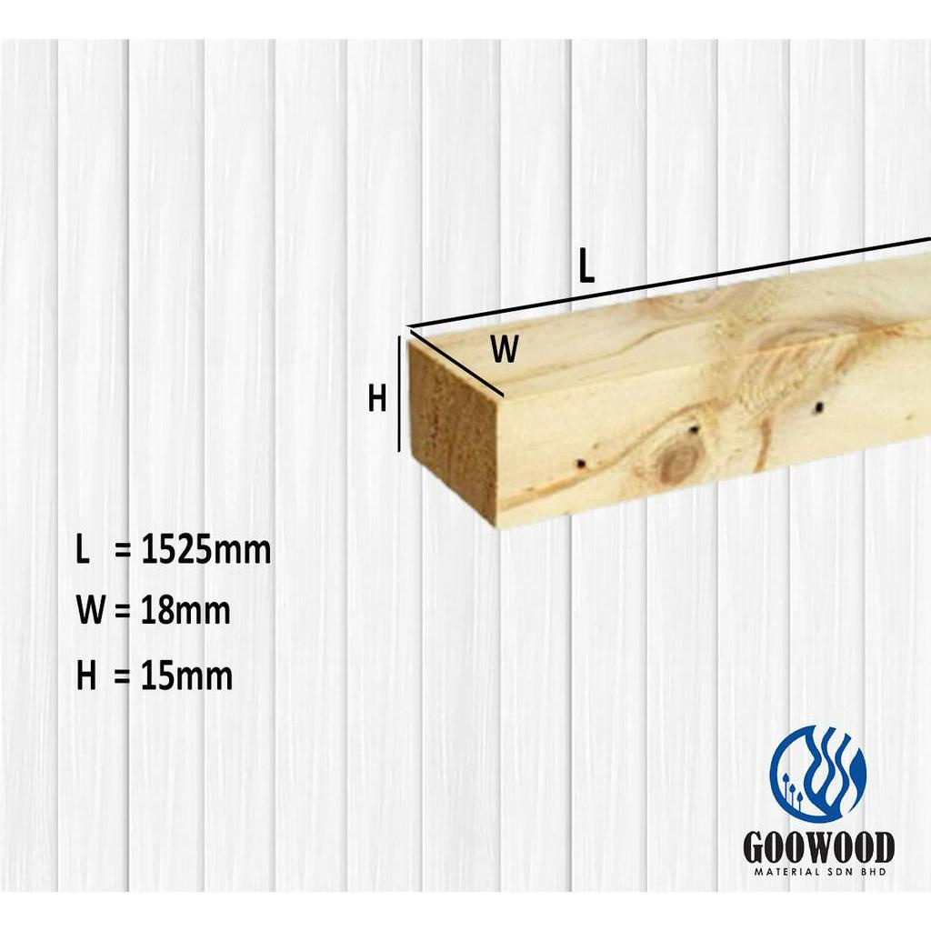 Pine Wood | Pinewood | Pinewood Timber Supply | Kayu Pine | Kayupine ...