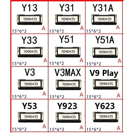 Vivo Y13 / Y31 / Y31a / Y33 / Y51 / Y51a / Y53 / V3 / V3a / V3Max ...