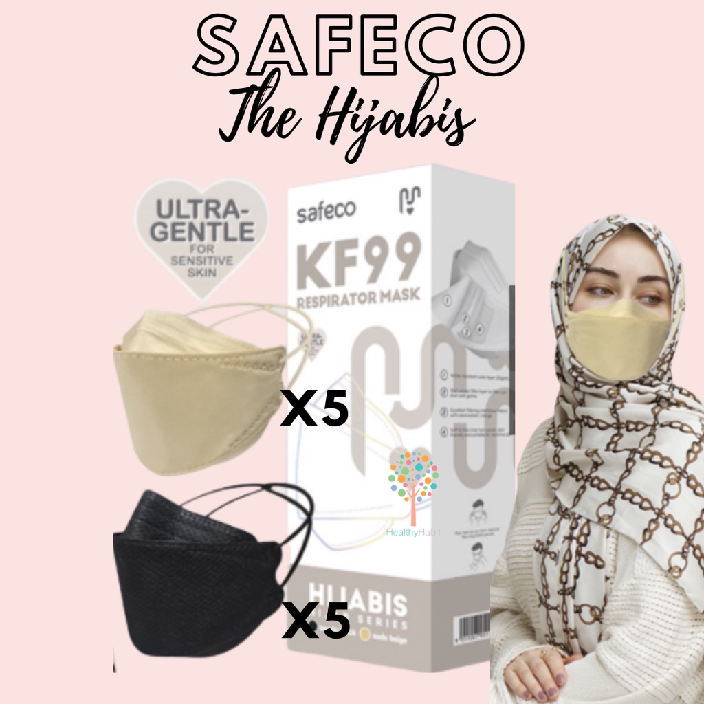 VIRCAST MEDIC x SAFECO Sharmeela | The Hijabis Pastel Shades KF94 ...