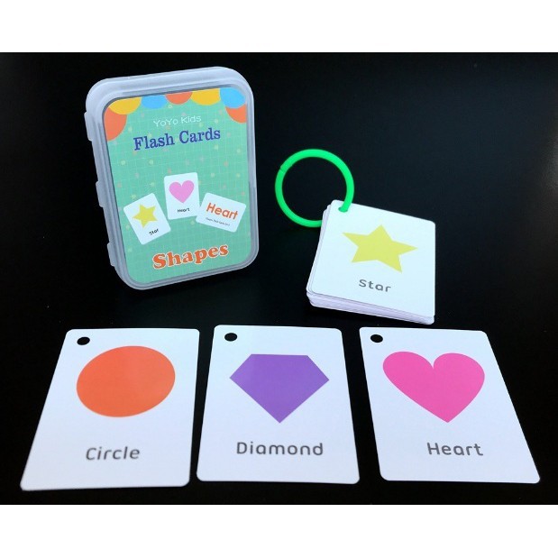 Flash Card Preschool Learning Cards with ABC Number Fruits Body Parts ...
