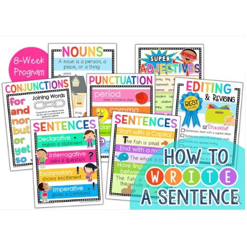 398 How to write a sentence (PDF) Writing learning Guidance worksheet ...