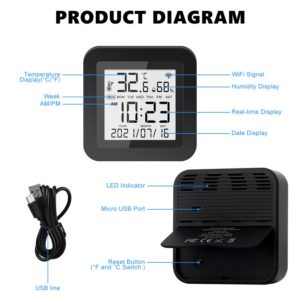 SMATRUL Tuya Smart Wifi IR Remote Control Universal Temperature ...