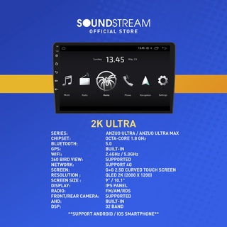 SOUNDSTREAM Anzuo Ultra 2K QLED 360 Cam Supported, DSP & 4G SIM Car ...