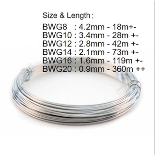 2kg GI Galvanized Wire Steel Ikat Tie Fence Outdoor BWG 8 10 12 14 16 ...