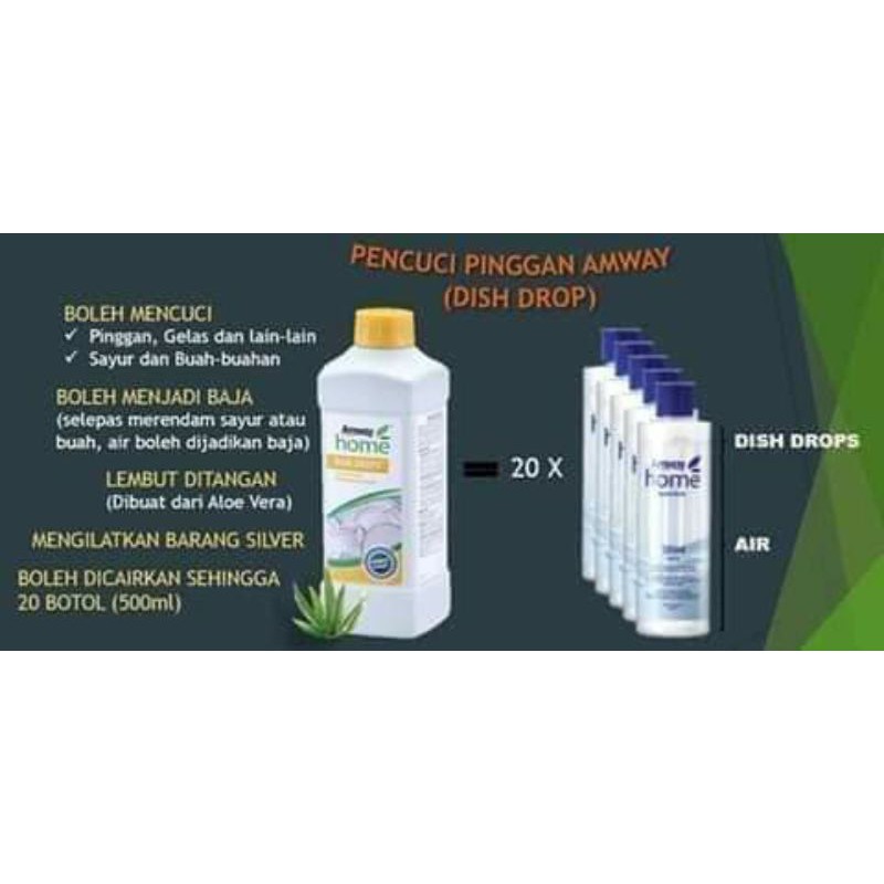 DISH DROPS Concentrated Dishwashing Liquid (1L) | Shopee Malaysia
