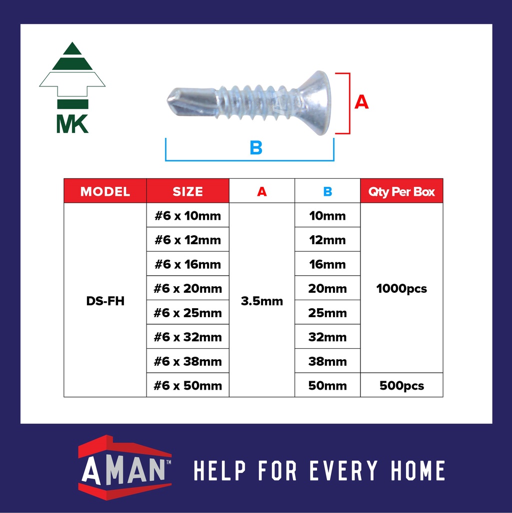 MK #6 10mm-50mm DS-PH DS-FH Zinc Plated Pan Head Flat Head Self ...
