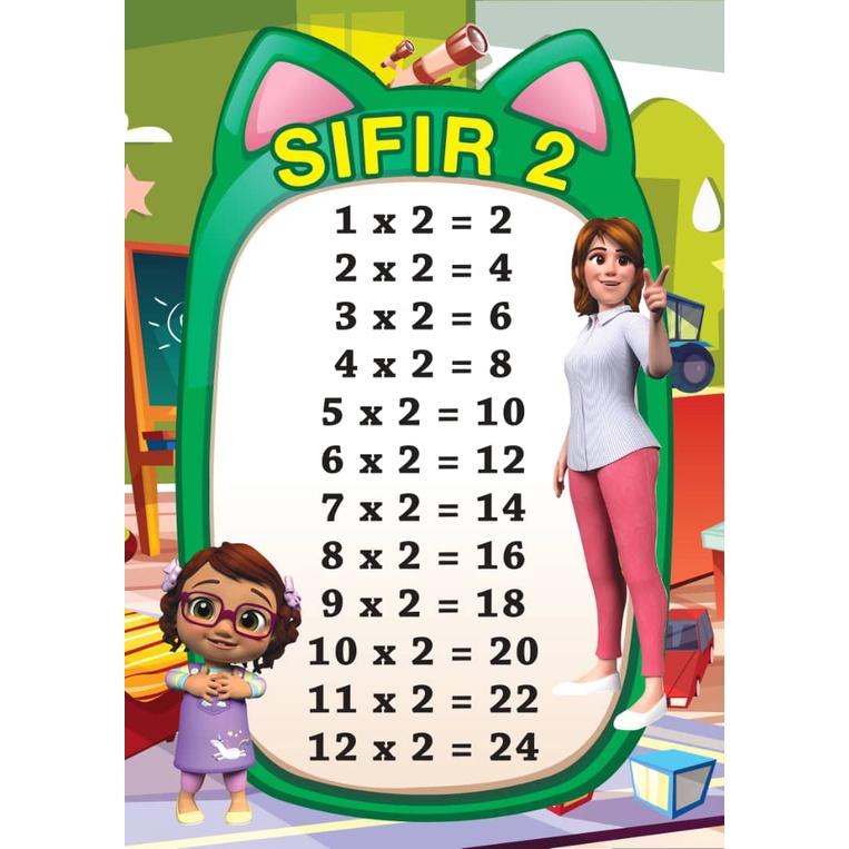 SIFIR 1 HINGGA 12 ( FLASHCARD UNTUK KANAK-KANAK ) | Shopee Malaysia