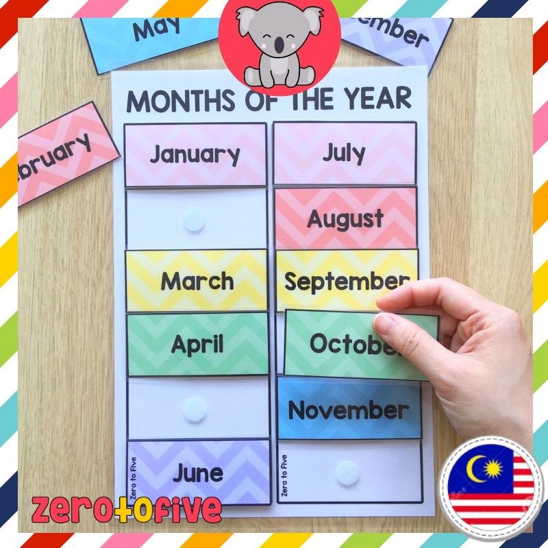 Montessori Learning Months of the Year Flash Cards Baby Toddler Learn ...