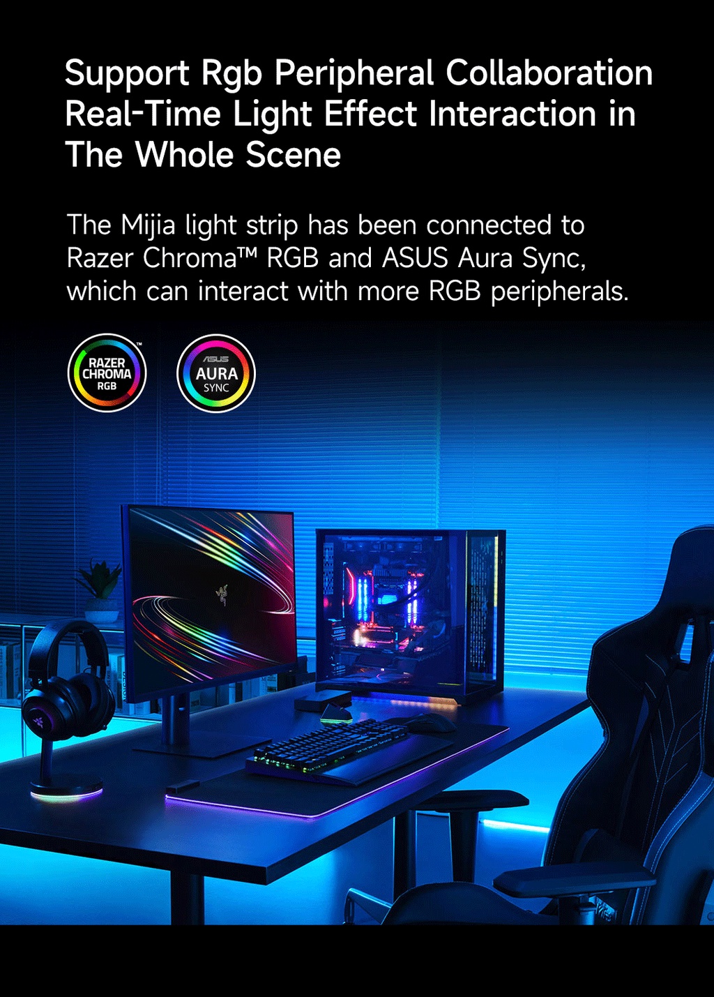 Mijia Smart LED Strip HDTV Computer Monitor Backlight Strip 1/2/3/4/5m ...