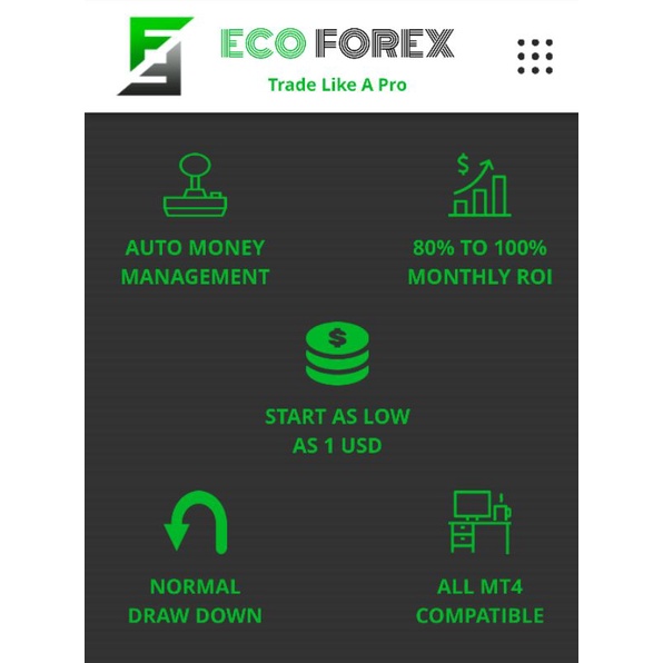 Forex Robot Eco Robot V2 | Shopee Malaysia