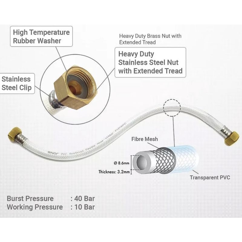 LS GEMILANG VAGO PN16 BAR HIGH PRESSURE FLEXIBLE HOSE 16bar toilet ...