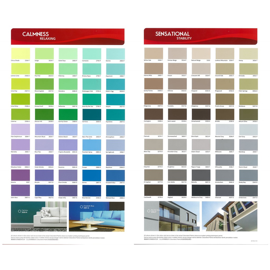 ** CLEAR STOCK ITEM** 5L COLOURLAND STAIN-LESS CAT DALAM / CAT DINDING ...