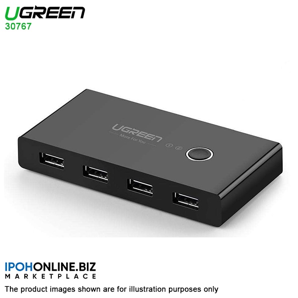 UGREEN 30767 100W 480Mbps USB Switch Selector 2 Computer 4 USB Devices ...